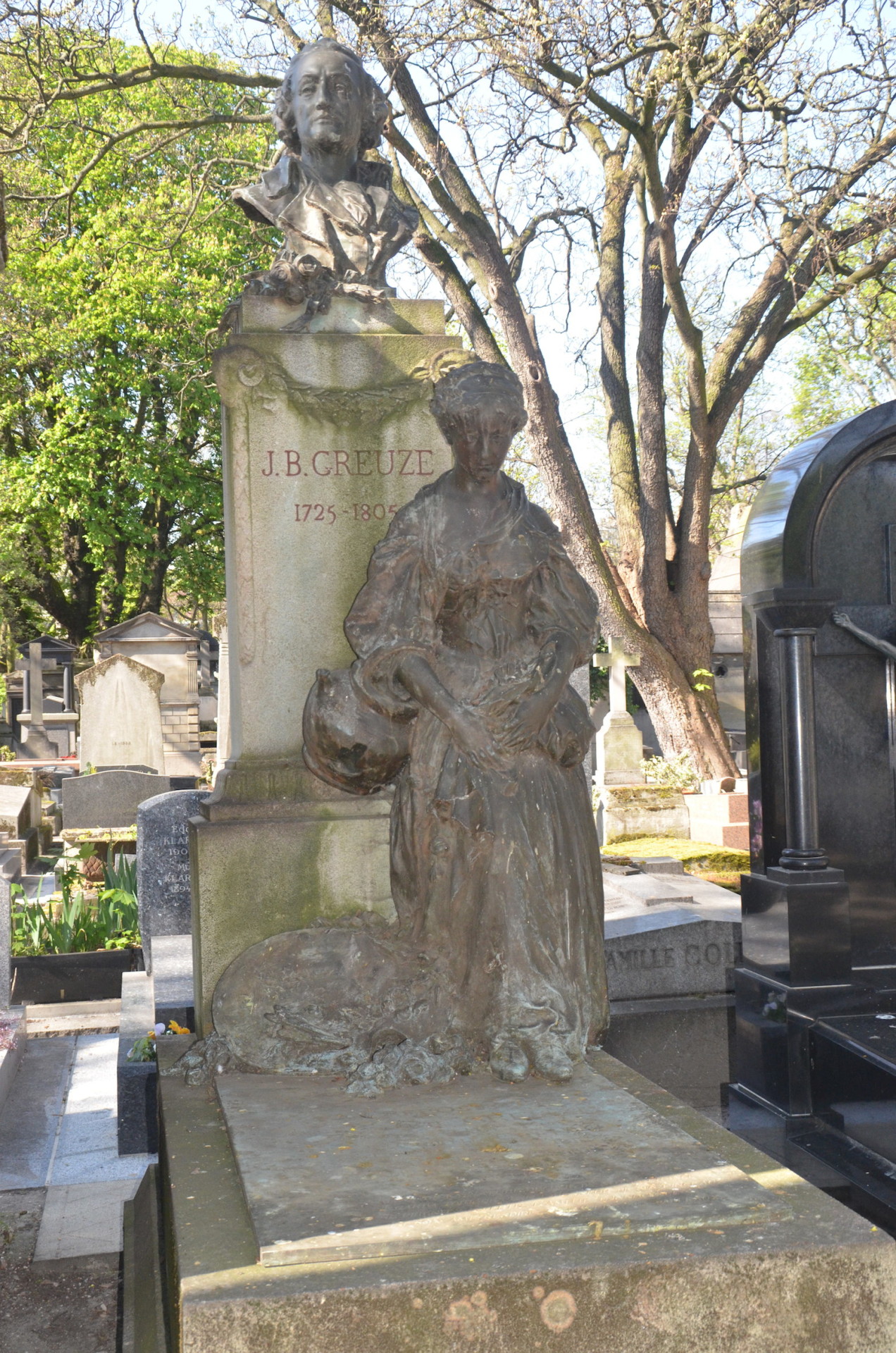 Montmartre Cemetery - How to Enjoy a Self-Guided Tour
