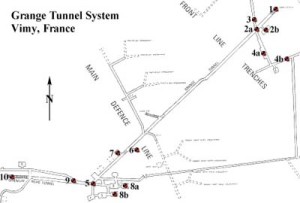 Vimy Ridge Trenches - Exploring the Vimy Ridge Battlefield