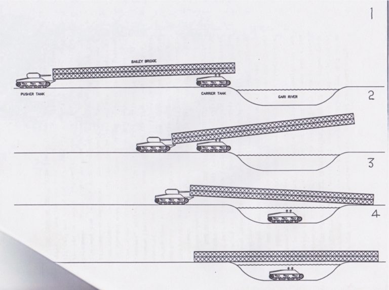 Liri Valley - The Canadians Break the Gustav Line - The Maritime Explorer