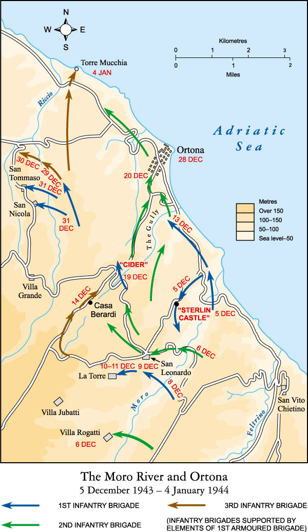 Moro River, The Gully and Casa Berardi - The Maritime Explorer