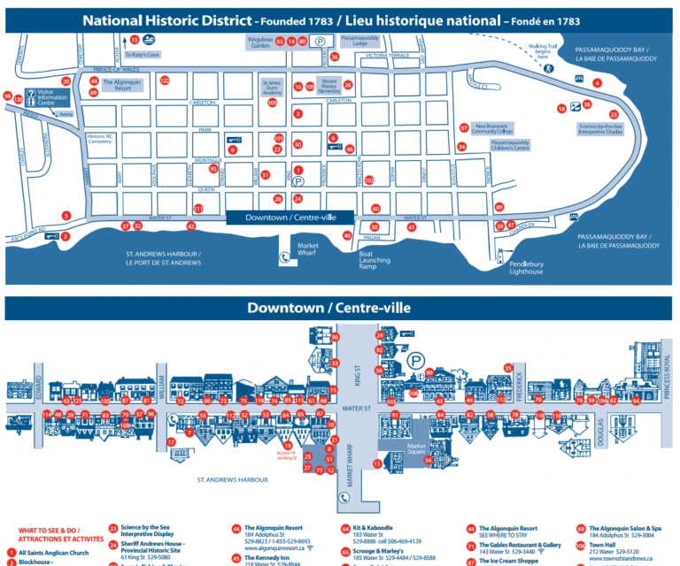 St Andrews By-the-Sea: A Walking Tour - The Maritime Explorer